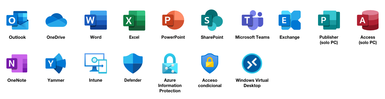 Tecnología cloud para empresas: ERP, Office 365, Azure | Seidor Tech